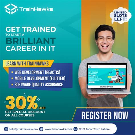 trainhawks on linkedin technology opportunity development