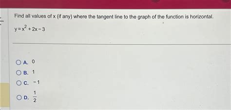 Solved Find All Values Of X If Any ﻿where The Tangent Line