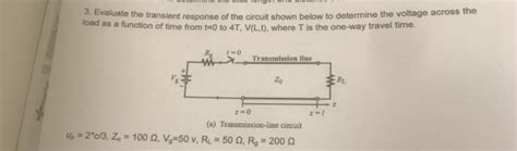 Solved Evaluate The Transient Response Of The Circuit Shown Chegg