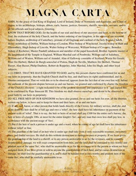 Magna Carta Document Text