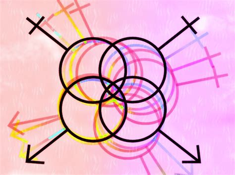 Sexual Fluidity Alchetron The Free Social Encyclopedia