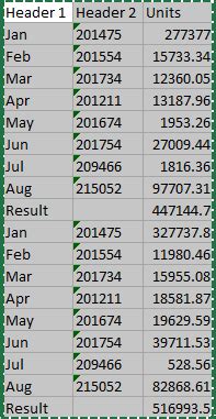 Excel Vba Group Rows Between Blanks Stack Overflow