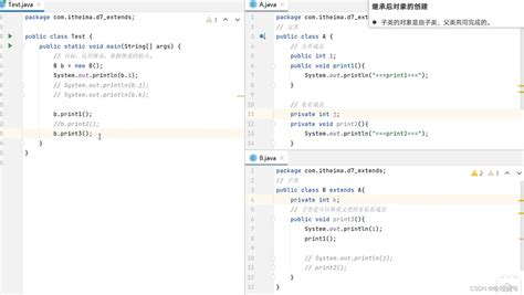 java 继承快速入门