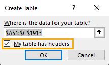 Ways To Freeze Rows And Columns In Microsoft Excel How To Excel