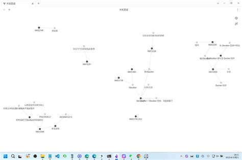 我的Obsidian工作流分享 经验分享 Obsidian 中文论坛