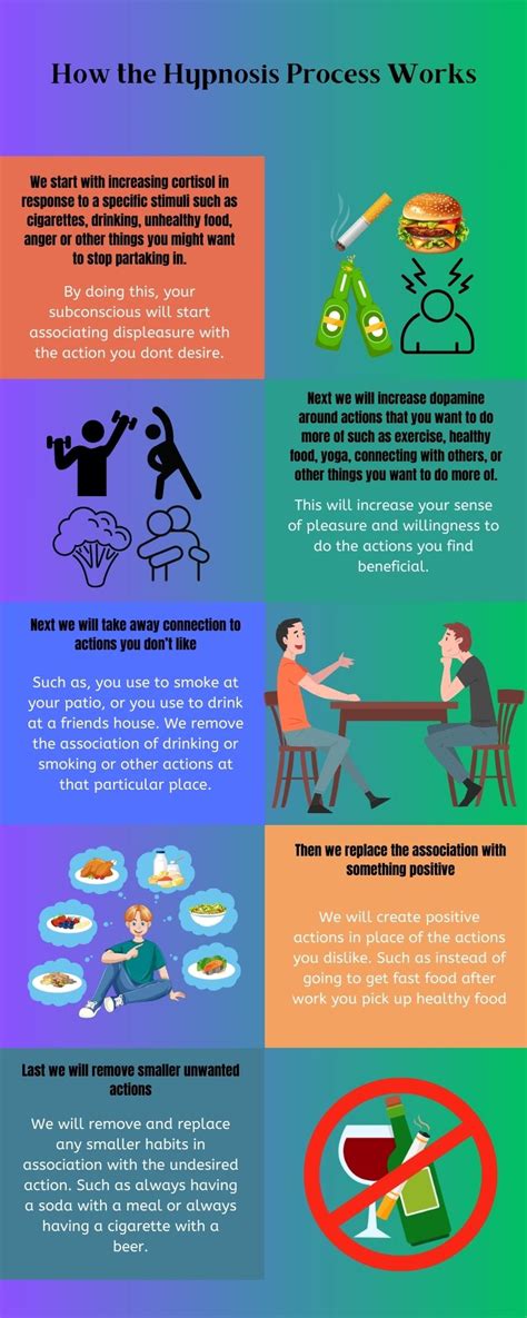 Serenity Hypnosis Center Serenity Hypnosis Center