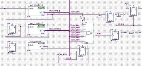 lpm counter Среды разработки обсуждаем САПРы Форум electronix