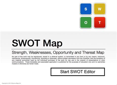 Swot Map By Joseph Campbell