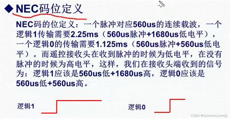 Stm32f103学习笔记（十六）——红外遥控实验intemph Csdn博客