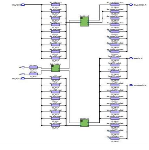 Figure 1 From Implementation Of Clock Gating For Power Optimizing In
