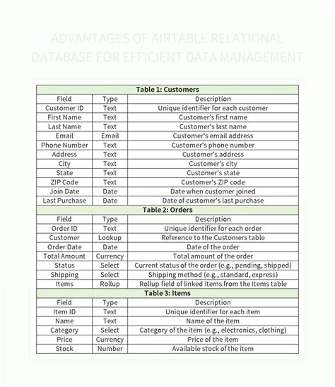 Advantages Of Airtable Relational Database For Efficient Data Management Excel Template And