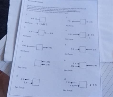 The Force Diagram Represents All The Concurrent Forces Acting On The Object Calculate The Net