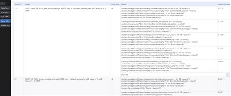 opencart ultimate opencart profiler