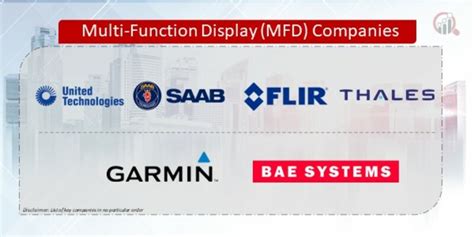Multi Function Display Mfd Companies Market Research Future