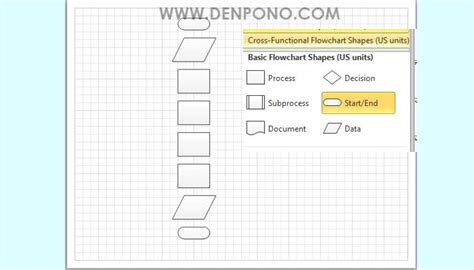 Cara Membuat Flowchart Yang Benar Mudah Denpono Blog