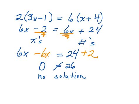Equation With No Solution Example