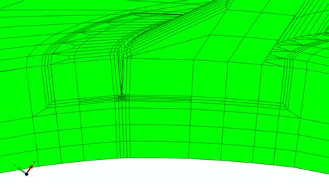 Mesh Refinement Scheme At Part A Download Scientific Diagram