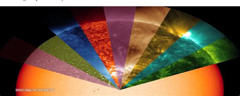 Figure 1 From Camera Array For Multispectral Imaging Semantic Scholar