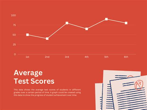 Line Graph Examples Mastering Data Visualization Techniques