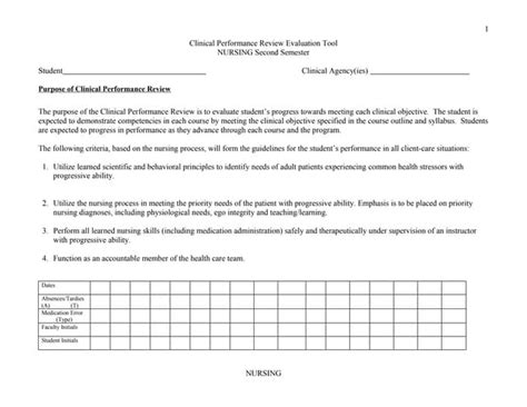 Pass Fail Clinical Performance Evaluation Tool Doc