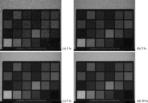 Figure 1 From A High Sensitivity Cmos Image Sensor With Gain Adaptive Column Amplifiers