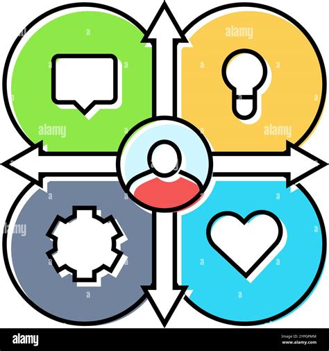Empathy Map Ux Ui Design Color Icon Vector Illustration Stock Vector Image And Art Alamy