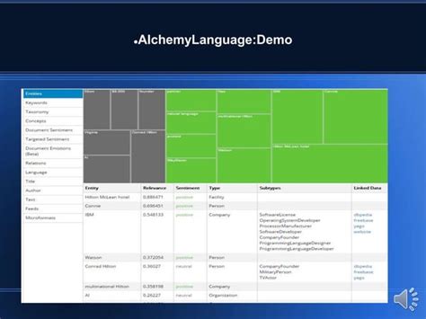 IBM Cognitive Service Introduction PPT
