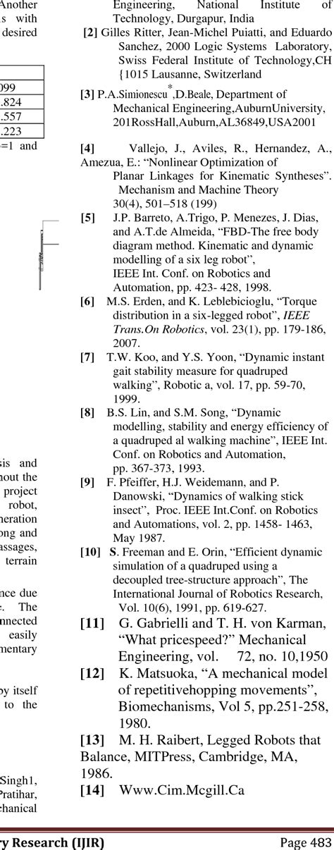 Figure 10 From Design And Synthesis Of Six Legged Walking Robot Using Single Degree Of Freedom