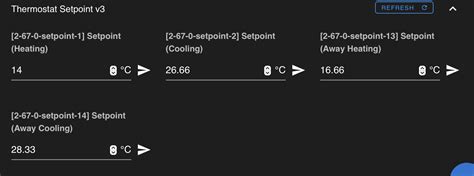 Knowzw Max Temp And Min Temp Not Showing Up Properly In Ha Configuration Home Assistant