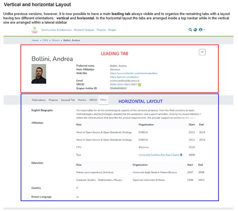Dspace Unable To Display All The Persons Information Stack Overflow