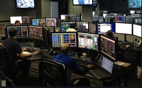 How Does Alarm Monitoring Work With Naked Broadband The Daily Blog