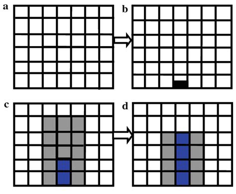 Implementation Of A Coarse Grained Kinetic Scheme For Solution Growth