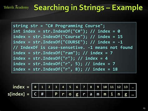 Ppt Strings And Text Processing Powerpoint Presentation Free