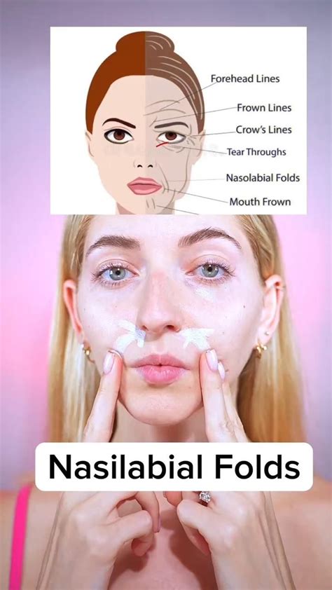 Valeriia Veksler Face Fitness Nurse On Instagram Want To Get Rid Of Nasolabial Folds Apply