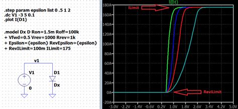 Power Electronics Singular Matrix Error While Adding Filter Capacitor