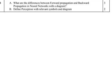 Solved A What Are The Differences Between Forward