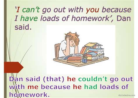 Reported Speech Statements English Esl Powerpoints