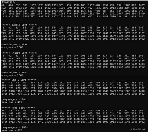 内部排序算法的实现与比较 Csdn博客