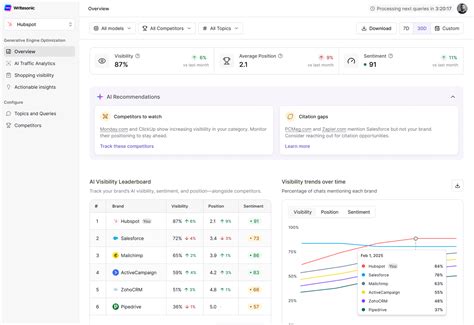 How To Master Seo For Ai Search Engines A Step By Step Guide