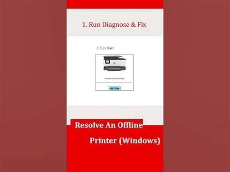 Troubleshoot WiFi Wireless Printer Problem By Online Manuals Yoors