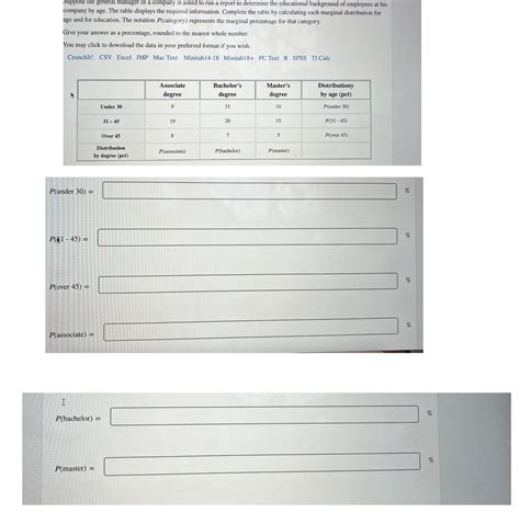 Solved Help For Upvote