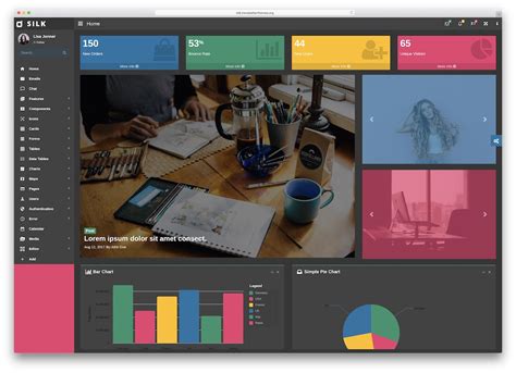 Responsive Angular Website Templates Colorlib