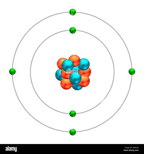 Carbon 12 Diagram Showing The Nuclear Composition And Electron