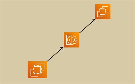 Unable To Ping An Ec2 Instance Techdirectarchive