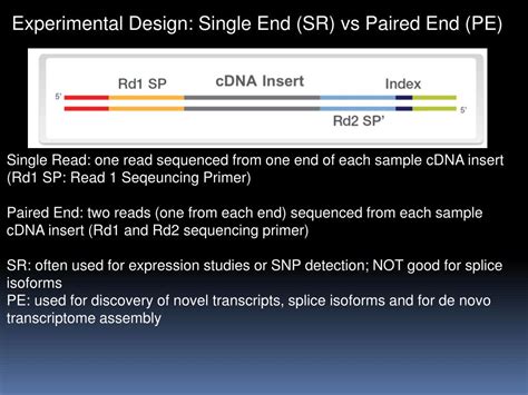 PPT RNA Seq A Soon To Be Outdated Tutorial PowerPoint Presentation ID