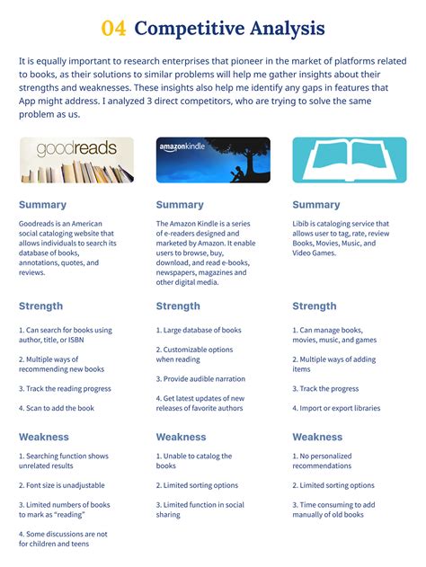 E Book Mobile App Ux Ui Design On Behance