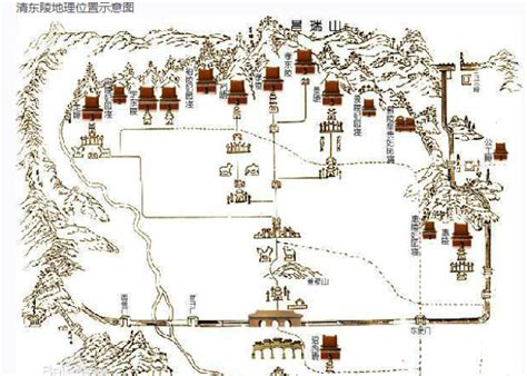 清东陵风水图解 清东陵龙脉全景图 清东陵出现大蛇 第9页 大山谷图库