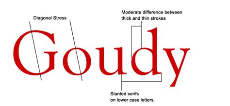 The Old Style Typeface — Sitepoint