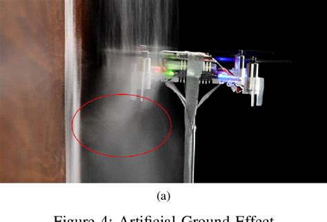 Wall Detection Via Imu Data Classification In Autonomous Quadcopters